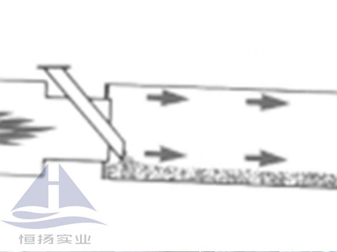 Rotary Drum Dryer Working Principle Capacity 5 70t h Rotary Drum Dryer Working Principle Capacity 5 70t h